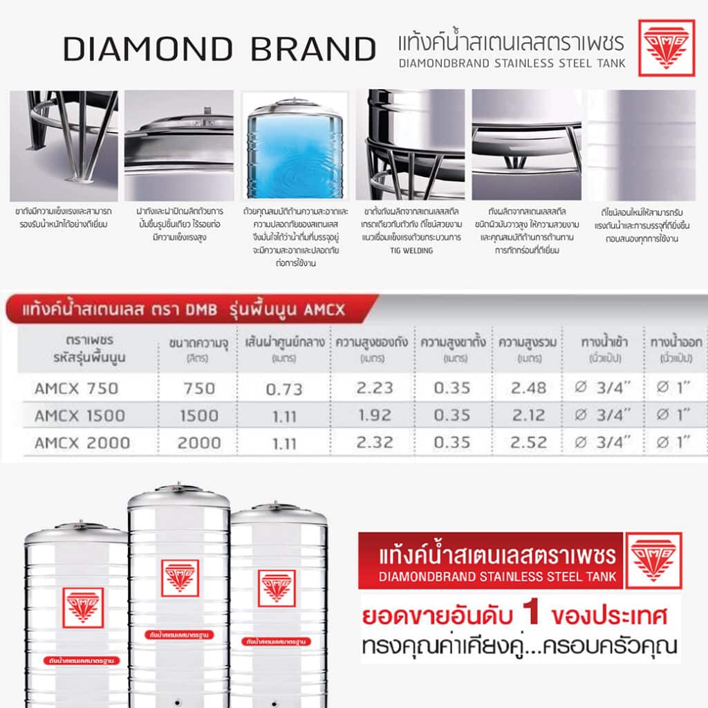 แท้งค์น้ำสแตนเลส ถังเก็บน้ำสแตนเลส ขนาด 2000 ลิตร หนา 0.5 มม. ตราDMB รุ่นพื้นนูน ทรงสูง รหัส ...